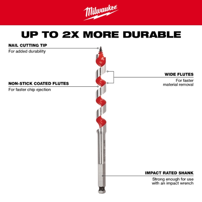 Milwaukee 48-13-6120 1-1/8" x 18" Auger Bit - BC Fasteners