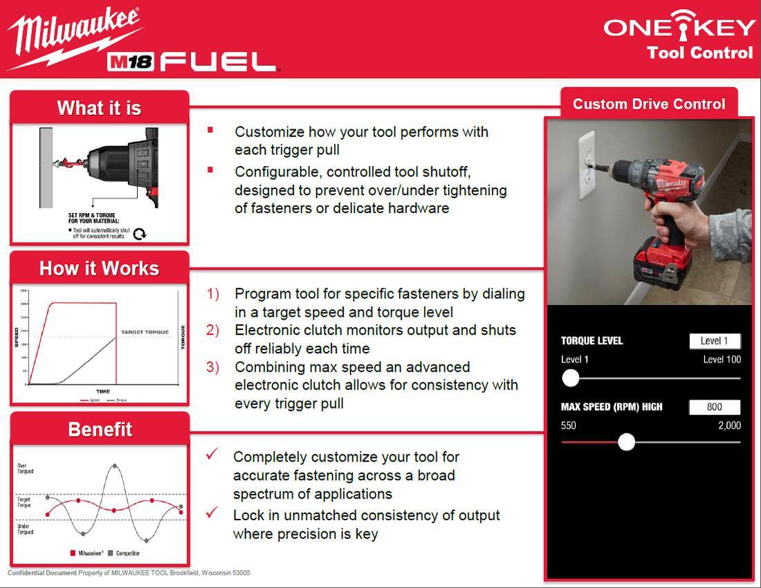 Milwaukee ONE-Key Drill/Drivers - BC Fasteners & Tools