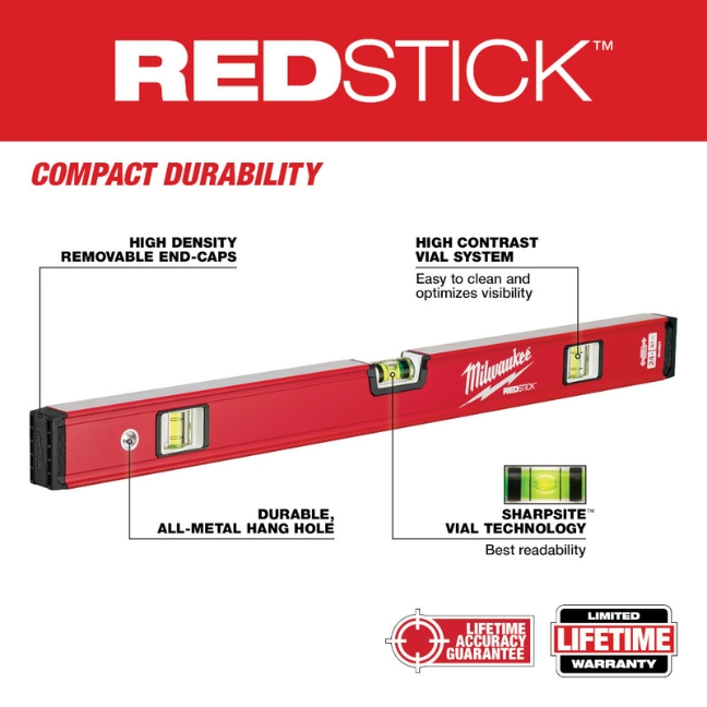 Milwaukee MLBXS48 24"/48" REDSTICK™ Box Level Set - BC Fasteners