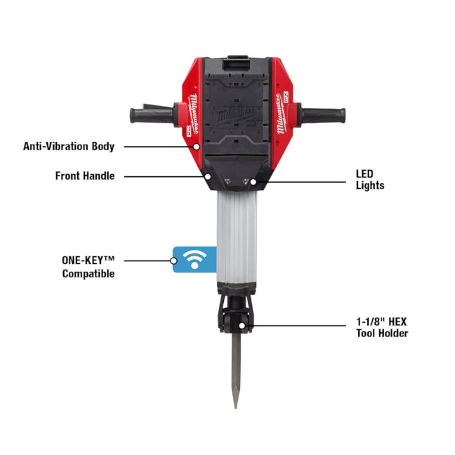 Milwaukee MXF368-1XC MX FUEL™ Breaker Kit - BC Fasteners & Tools