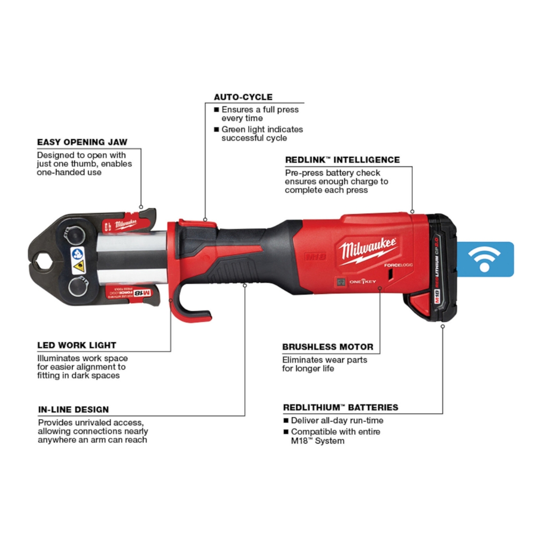 Milwaukee 2922-22 M18 FORCE LOGIC Press Tool Kit ONE-KEY