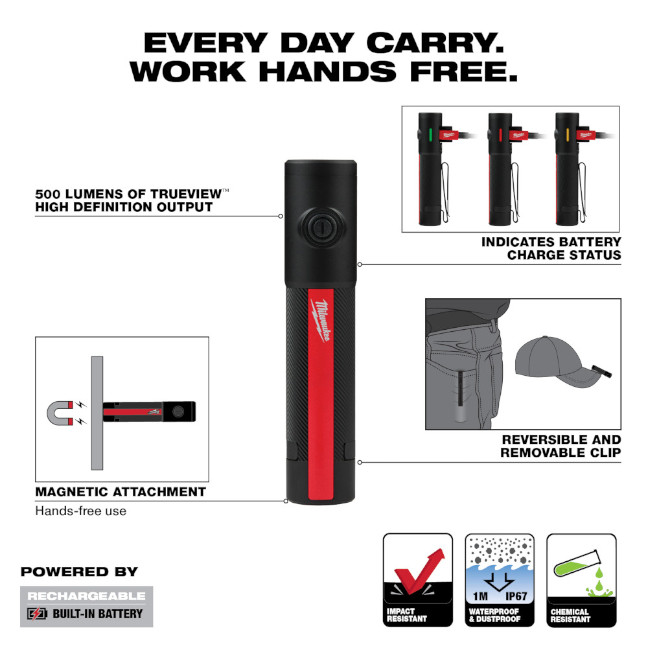 Milwaukee 2011R Rechargeable 500 Lumens Everyday Carry Flashlight