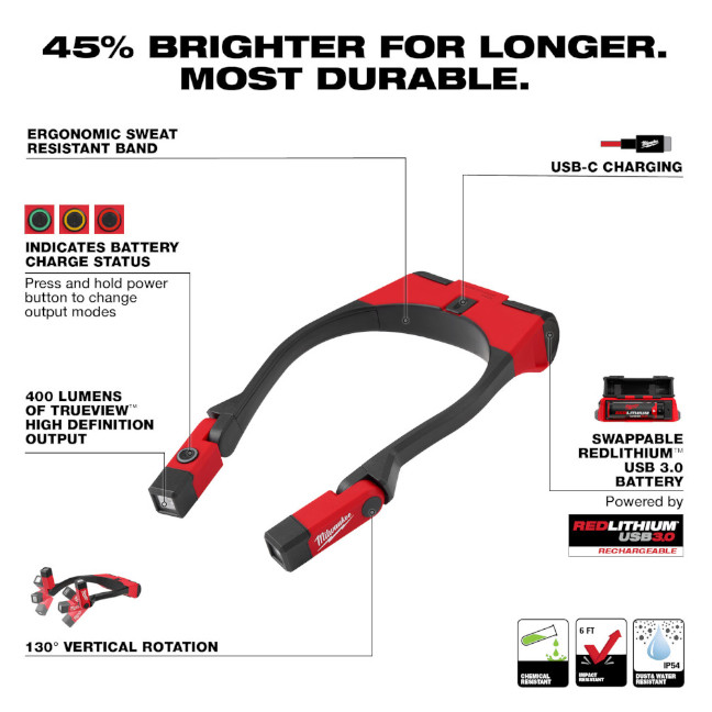 Milwaukee 2117-21 REDLITHIUM USB 400 Lumens Neck Light Kit - BC Fasteners & Tools