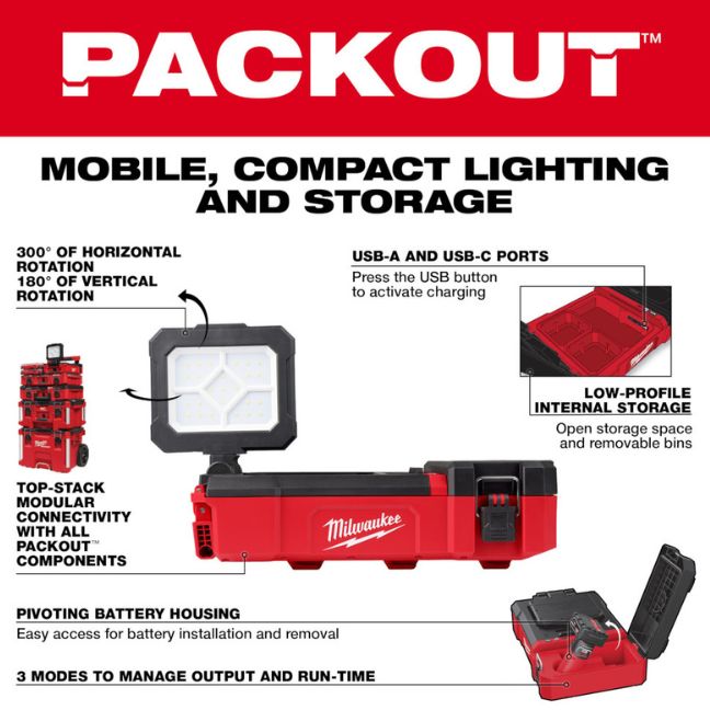 Milwaukee 2356-20 M12 PACKOUT Floodlight with USB Charging