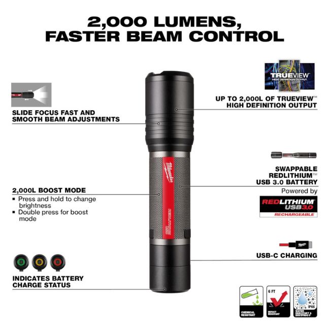 Milwaukee 2162-21 REDLITHIUM USB Rechargeable 2000L Slide Focus Flashlight