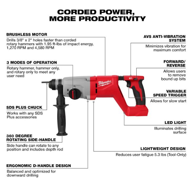 Milwaukee 2613-20 M18 1” SDS-Plus D-Handle Rotary Hammer