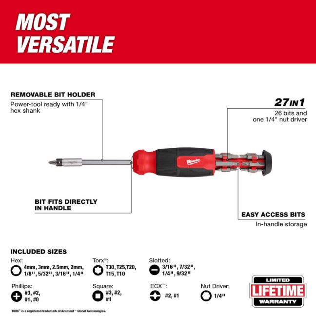 Milwaukee 48-22-2901 27-in-1 Multi-Bit Screwdriver - HX/PH/SL/ECX/TX/SQ ...