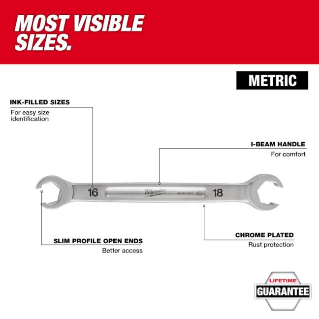 Milwaukee 48-22-9471 Metric Double End Flare Nut Wrench Set 6-Piece ...