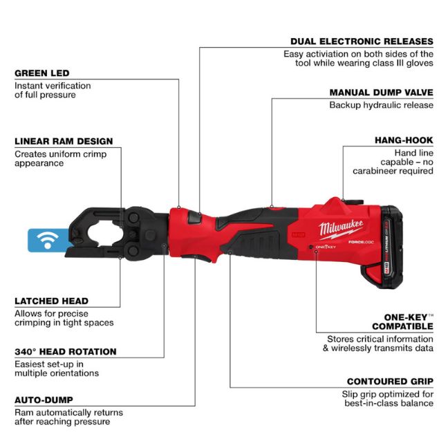 Milwaukee 2979-22 M18 FORCE LOGIC 6T Latched Linear Utility Crimper Kit ...
