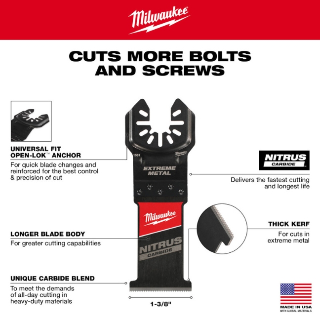 Milwaukee 49-25-1565 NITRUS CARBIDE Extreme Metal Universal Fit OPEN ...
