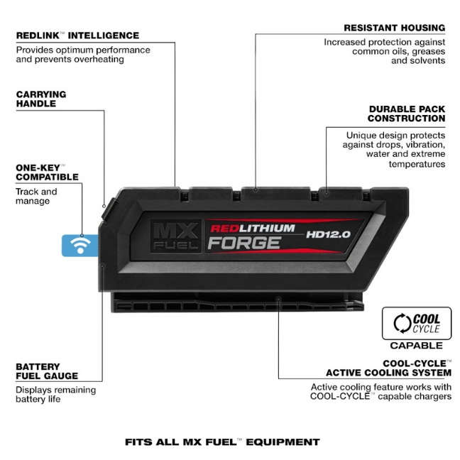Milwaukee MXFHD812 MX FUEL REDLITHIUM FORGE 12.0AH Battery Pack - BC ...