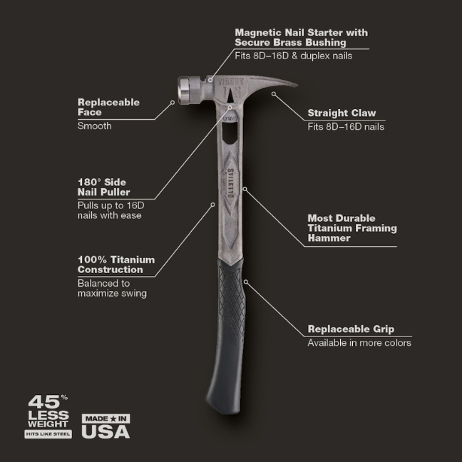 Stiletto TIB15SC TIBONE 15oz Smooth Face Curved Handle Titanium Framing ...