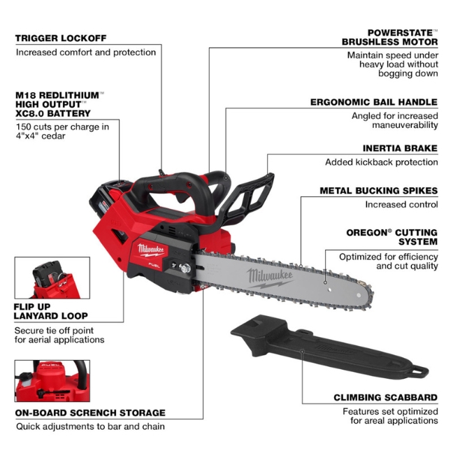 Milwaukee 2826-22T M18 FUEL 14" Top Handle Chainsaw Kit