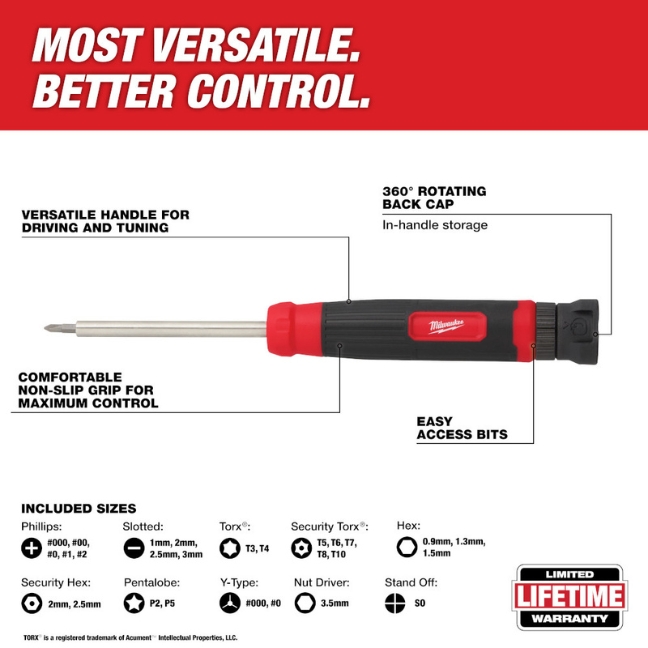 Milwaukee 48-22-2934 27-in-1 Security Precision Multi-Bit Screwdriver ...