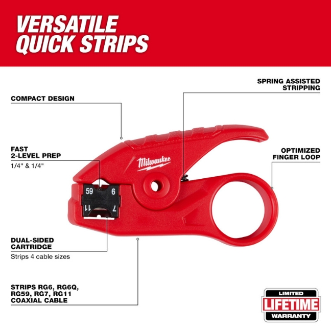 Milwaukee 48-22-8101 Twisted Pair Install Kit - BC Fasteners & Tools