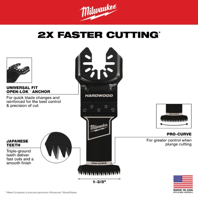 Milwaukee 49-25-1138 OPEN-LOK 1-3/8"HCS Japanese Tooth Pro-Curve Blade ...