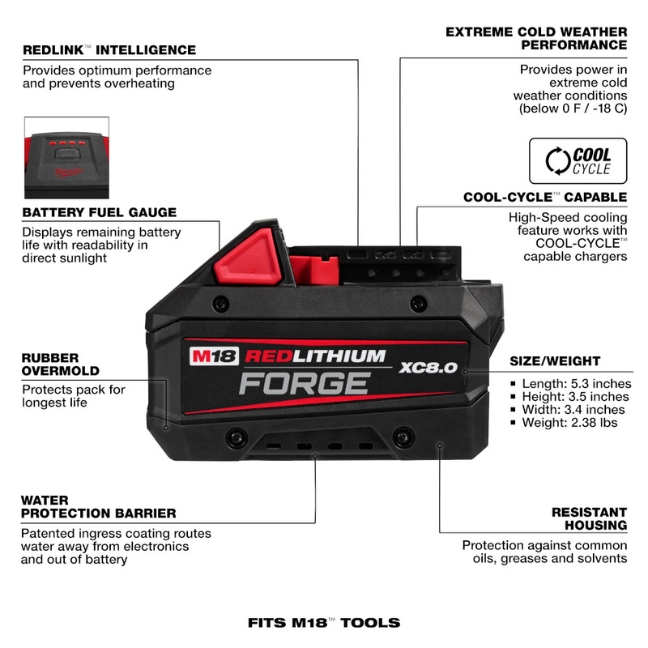 Milwaukee 48-59-1881 M18 FORGE RED LITHIUM XC8.0 Starter Kit