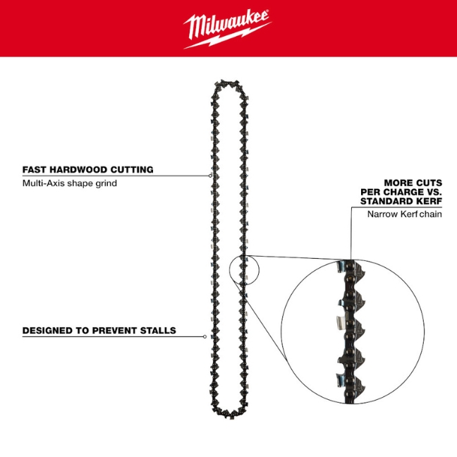 Milwaukee 49-16-2752 20" Chainsaw Chain for 2827 Chainsaw - BC ...