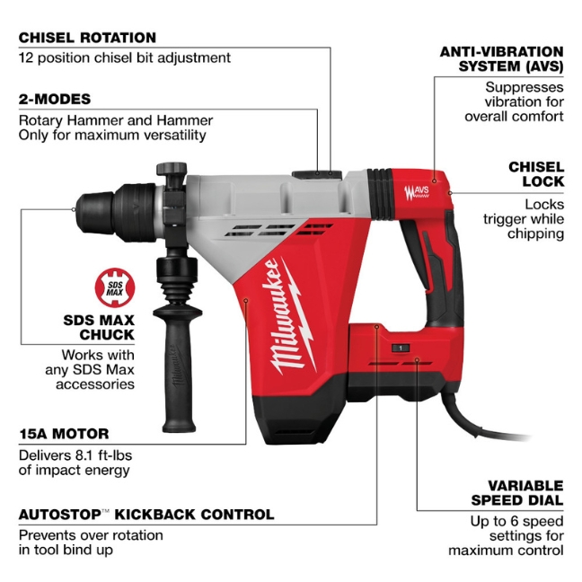 Milwaukee 5518-21 1-3/4" SDS MAX Corded Rotary Hammer - Tool Only - BC ...