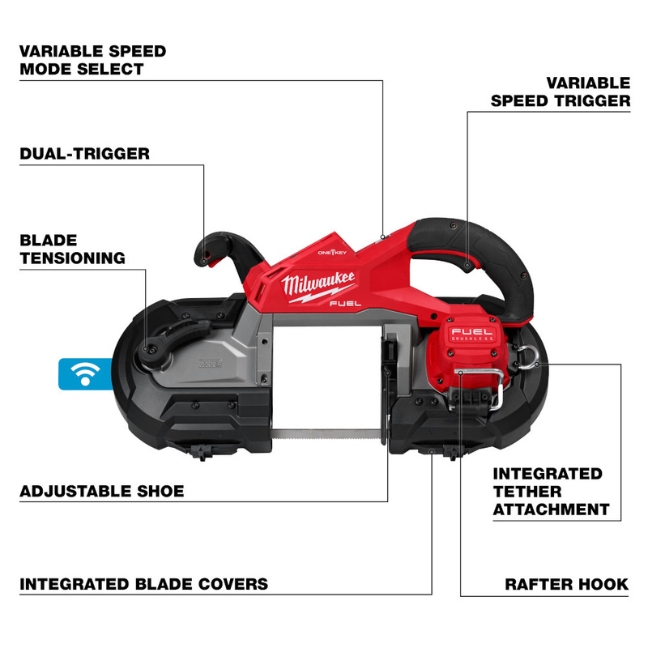 Milwaukee 2929S-20 M18 FUEL Dual Trigger Deep Cut Band Saw