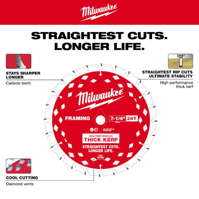 Milwaukee 48-41-0740 7-1/4" 24T Thick Kerf Circular Saw Blade