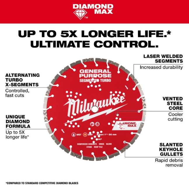 Milwaukee 49-93-9012 12" DIAMOND MAX Segmented Turbo General Purpose Diamond Blade