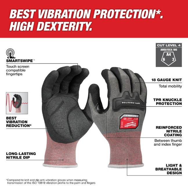 Milwaukee Cut Level 4 High Dexterity Nitrile Dipped Anti-Vibration ...