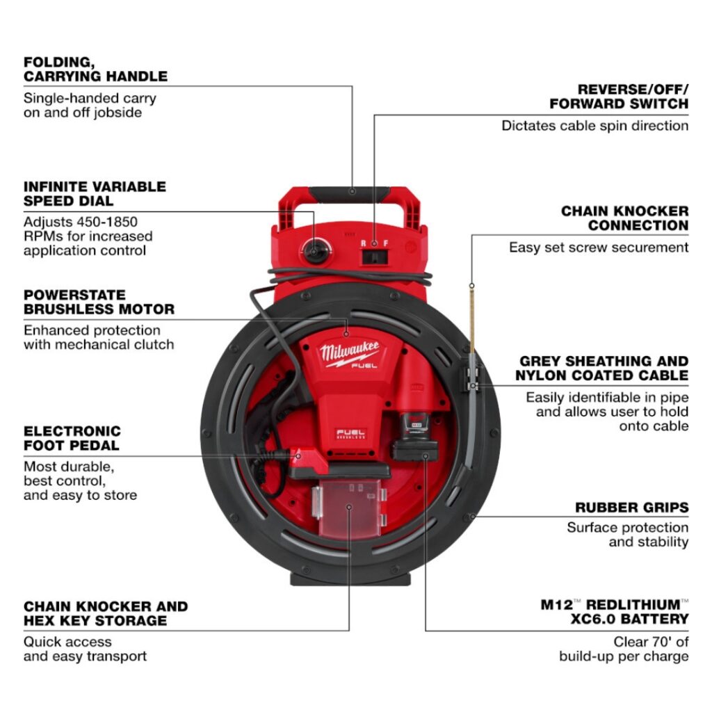 Milwaukee 2519-21 M12 FUEL High Speed Chain Snake Kit