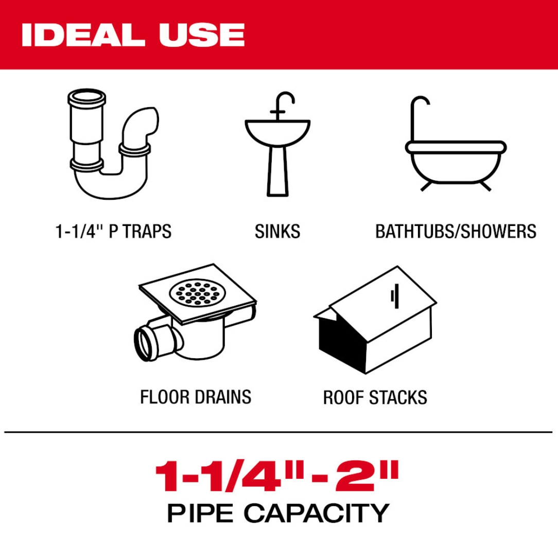 Milwaukee 2519-21 M12 FUEL High Speed Chain Snake Kit