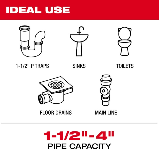Milwaukee 3154-20 M12 75ft Drain Camera with PACKOUT