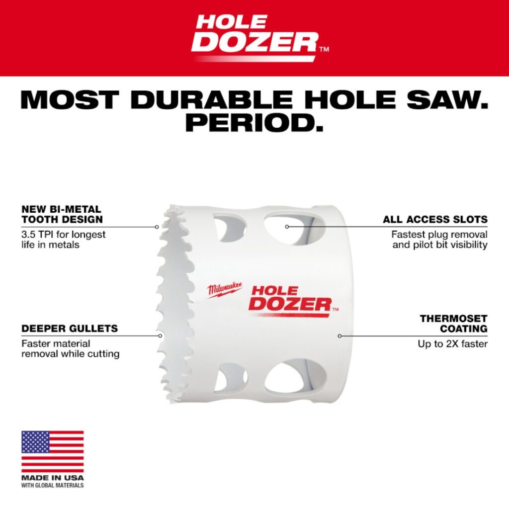 Milwaukee 49-22-4025 HOLE DOZER Bi-Metal General Purpose Hole Saw Kit ...