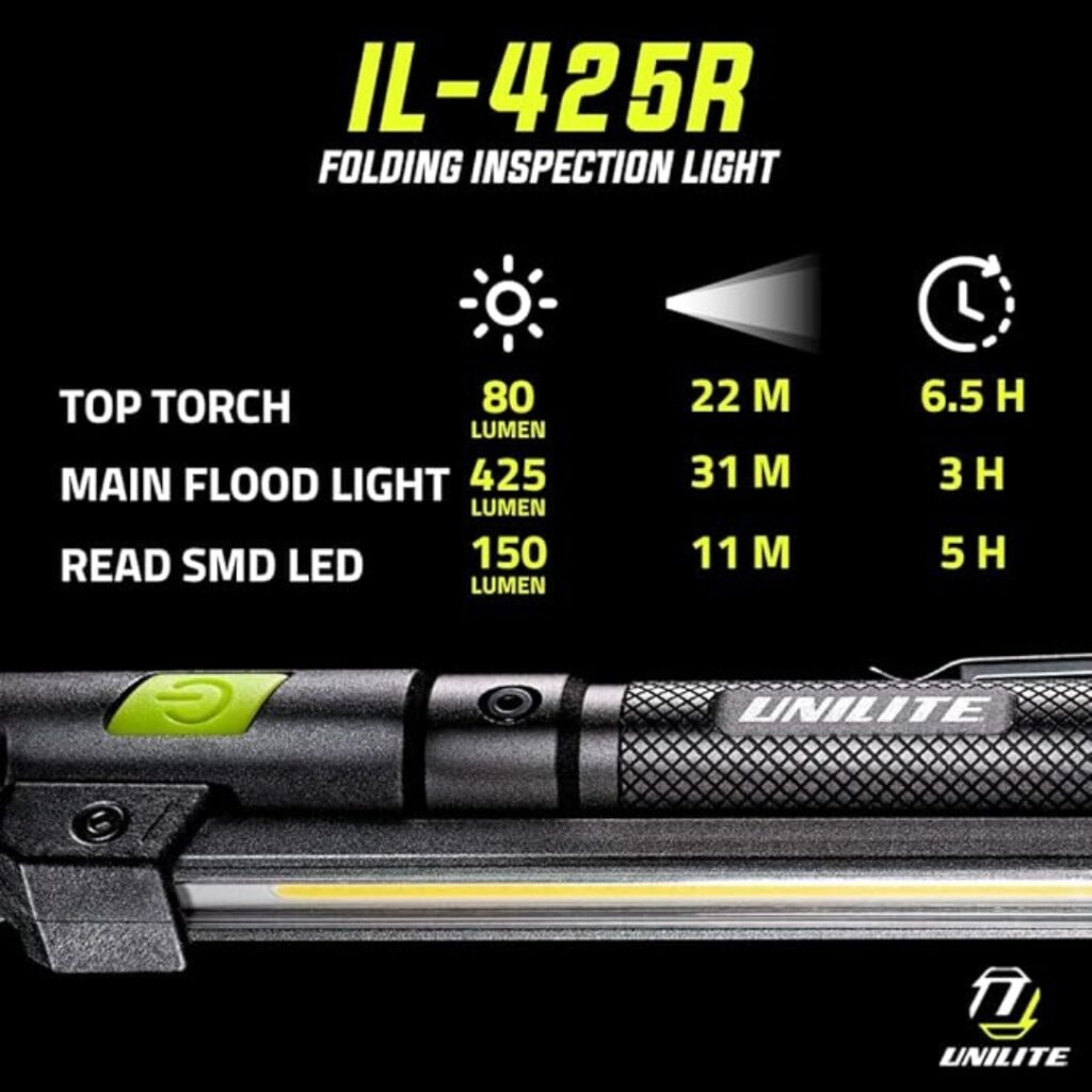 Unilite IL-425R Folding Inspection Light - BC Fasteners & Tools