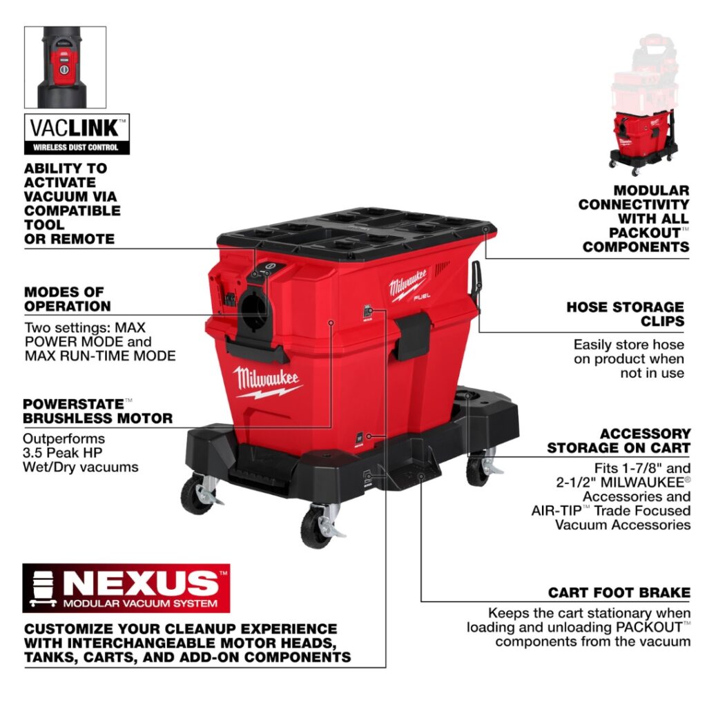 Milwaukee 0914-20 M18 FUEL NEXUS 6 Gallon Wet/Dry Vacuum
