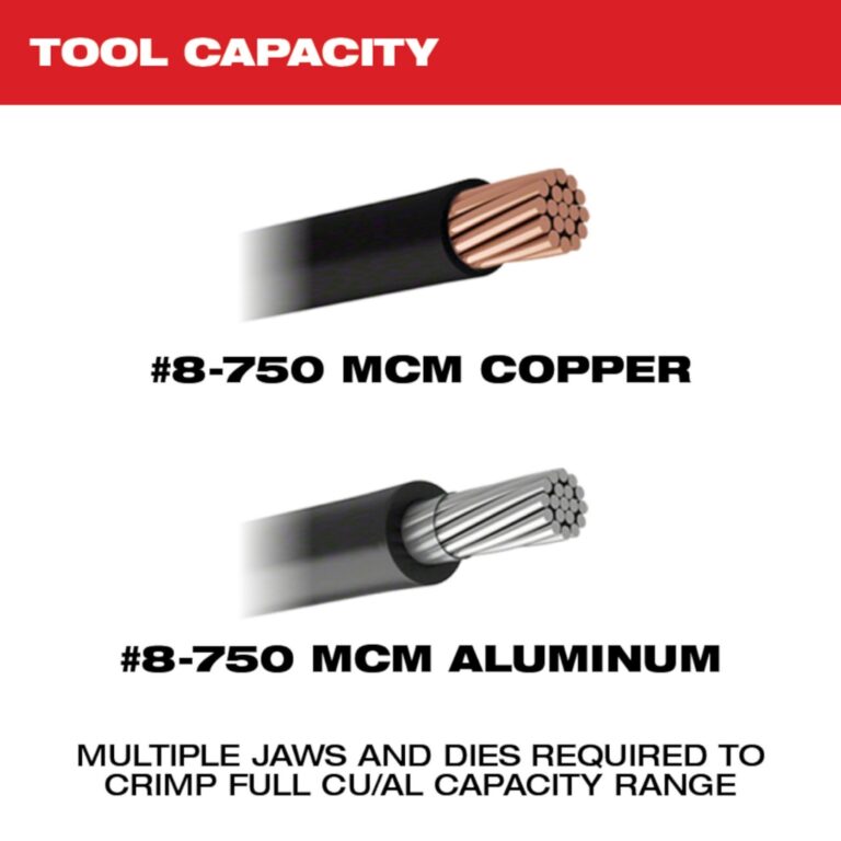 Milwaukee 2679-600CU M18 FORCE LOGIC 600 MCM Crimper with #8 - 600 MCM ...