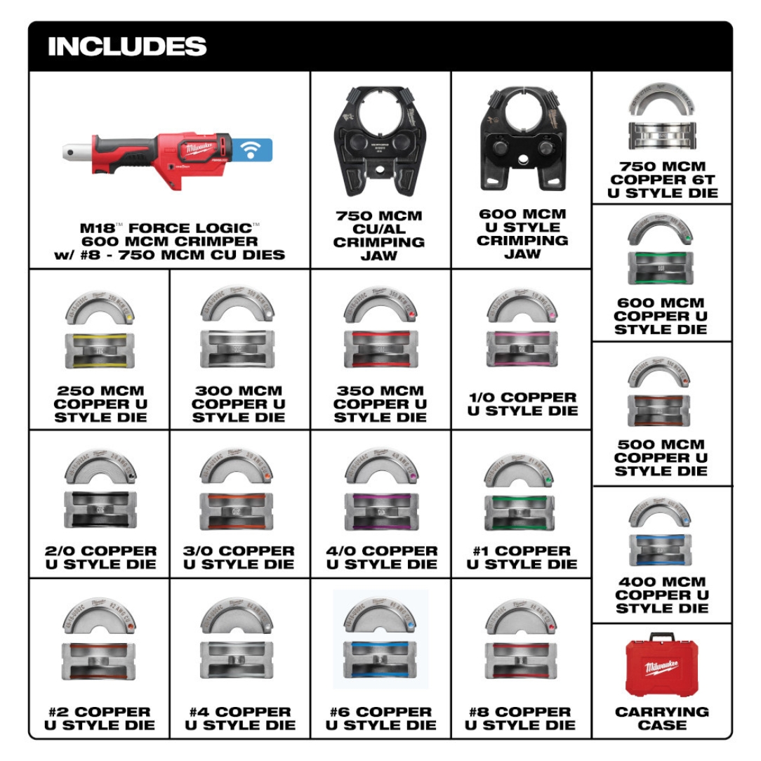 Milwaukee 2679-750CU M18 FORCE LOGIC 600 MCM Crimper with 750 MCM ...