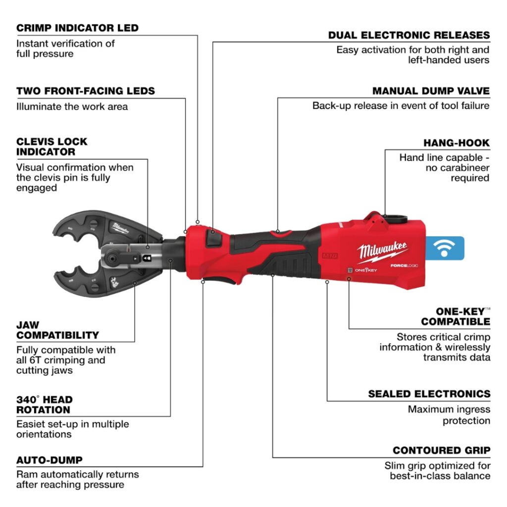 Milwaukee 2978-20O M18 FORCE LOGIC Linear Utility Crimper with Snub ...