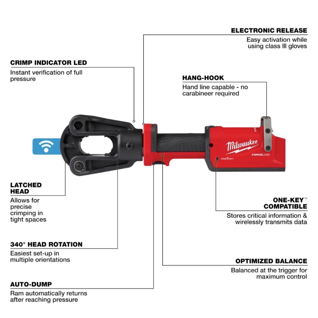Milwaukee 2878-20 M18 FORCE LOGIC 12T Latched Linear Crimper - Tool ...